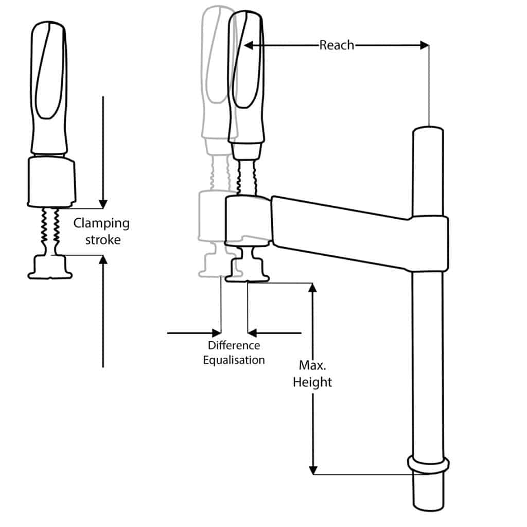 Clamp - Compensating Swing Clamp Quick-Action Clamping Cylinder ...